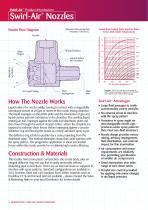 Swirl-Air™ Nozzles - DELAVAN France - PDF Catalogs | Technical ...