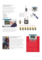 AreaRAE Pro - RAE Systems - PDF Catalogs | Technical Documentation ...
