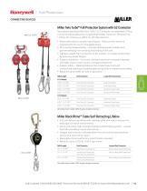 FALL PROTECTION - RAE Systems - PDF Catalogs | Technical Documentation ...
