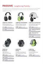 HONEYWELL HOWARD LEIGHT™ HEARING PROTECTION MINI GUIDE - RAE Systems ...