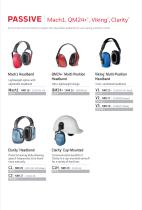 HONEYWELL HOWARD LEIGHT™ HEARING PROTECTION MINI GUIDE - RAE Systems ...