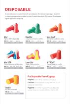 HONEYWELL HOWARD LEIGHT™ HEARING PROTECTION MINI GUIDE - RAE Systems ...