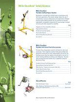 Miller DuraHoistTM - RAE Systems - PDF Catalogs | Technical ...