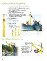 Miller DuraHoistTM - RAE Systems - PDF Catalogs | Technical ...