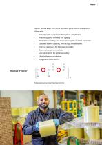 Twaron® - TEIJIN ARAMID - PDF Catalogs | Technical Documentation | Brochure