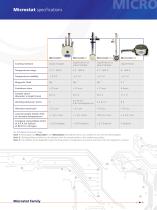 Microstat™ liquid cryogen optical cryostats for microscopy - Oxford ...
