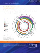Microstat™ liquid cryogen optical cryostats for microscopy - Oxford ...