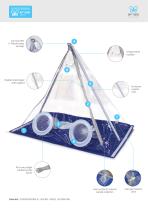 Captair Pyramid - Portable glove bag - Erlab - PDF Catalogs | Technical ...