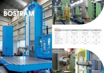 BOST CATALOGUE - Bost Machine Tools Company S.L.U - PDF Catalogs ...