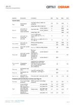 AS1170 - ams Osram - PDF Catalogs | Technical Documentation | Brochure