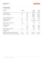 LE BR Q7WM.0A - ams Osram - PDF Catalogs | Technical Documentation | Brochure