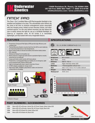 Todos os catálogos e folhetos técnicos Underwater Kinetics