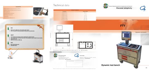 Torque Solutions Catalogue - SCS Concept Group - PDF Catalogs ...