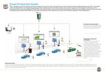 VPG+ Visual Production Guide - SCS Concept Group - PDF Catalogs ...