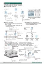 Modular Pull Clamping System - Imao Corporation - PDF Catalogs ...