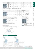 ONE TOUCH CLAMPS - Imao Corporation - PDF Catalogs | Technical Documentation | Brochure
