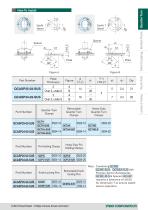 QUICK-RELEASE FASTENER / FASTENING ELEMENT - Imao Corporation - PDF ...