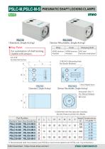 Quick Shaft Clamps - Imao Corporation - PDF Catalogs | Technical Documentation | Brochure
