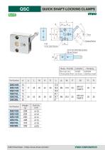Quick Shaft Clamps - Imao Corporation - PDF Catalogs | Technical Documentation | Brochure