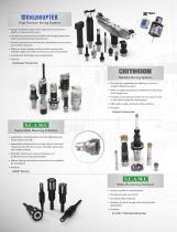 Thread Milling THREADING - Allied Machine & Engineering - PDF Catalogs ...