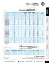 threadmilling catalog - Allied Machine & Engineering - PDF Catalogs ...