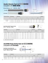 Wohlhaupter VarioBore - Allied Machine & Engineering - PDF Catalogs ...