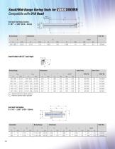 Wohlhaupter VarioBore - Allied Machine & Engineering - PDF Catalogs ...