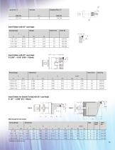 Wohlhaupter VarioBore - Allied Machine & Engineering - PDF Catalogs ...