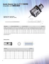 Wohlhaupter VarioBore - Allied Machine & Engineering - PDF Catalogs ...