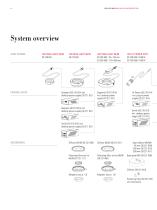 LED1000 - Leica Microsystems GmbH - PDF Catalogs | Technical ...