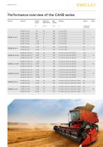 Linear actuator CAHB series - EWELLIX - PDF Catalogs | Technical Documentation | Brochure