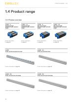 LLU catalogue - EWELLIX - PDF Catalogs | Technical Documentation | Brochure