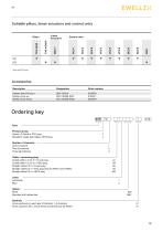 Operating switches - EWELLIX - PDF Catalogs | Technical Documentation ...