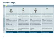 Process Instrumentation and Analytics - Siemens Process Instrumentation ...