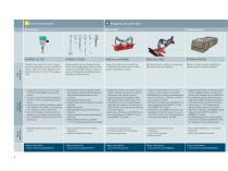 Process Instrumentation and Analytics - Siemens Process Instrumentation ...