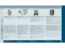 Process Instrumentation and Analytics - Siemens Process Instrumentation ...