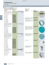 SITRANS FM (electromagnetic) Transmitters - Siemens Process ...