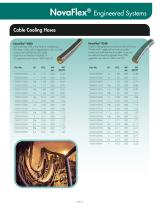 Engineered Hose Systems - Novaflex - PDF Catalogs | Technical ...