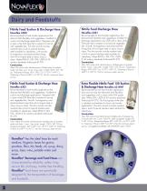 Food & Beverage Hoses - Novaflex - PDF Catalogs | Technical ...