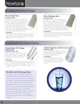Food & Beverage Hoses - Novaflex - PDF Catalogs | Technical ...