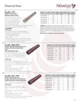 Novaflex Rubber Product Guide 2010 - Novaflex - PDF Catalogs ...