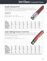 Uni-CHEM composite Hoses - Novaflex - PDF Catalogs | Technical Documentation | Brochure