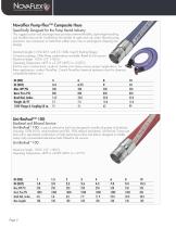 Uni-CHEM composite Hoses - Novaflex - PDF Catalogs | Technical Documentation | Brochure