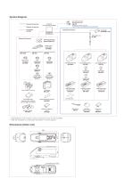 Portable Spectrophotometers CM-26dG / CM-26d / CM-25d - Konica Minolta - PDF Catalogs ...
