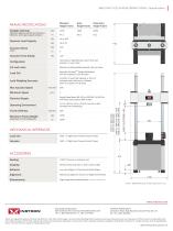 8862 LOW CYCLE FATIGUE TESTING SYSTEM - Instron - PDF Catalogs ...