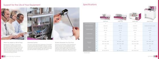CEAST HDT Vicat Series - Instron - PDF Catalogs | Technical ...