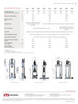 HIGH CAPACITY SYSTEMS Up to 5000 kN - Instron - PDF Catalogs ...