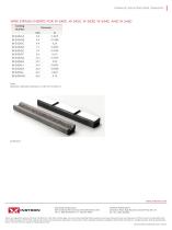 Hydraulic Side-Acting Grips | DuraSync - Instron - PDF Catalogs ...