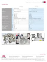Rheology Systems - Melt Flow Testers CEAST MF20 and MF30 - Instron ...