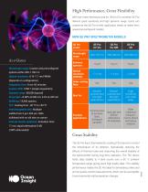 QEPro Spectrometer - Ocean Insight - PDF Catalogs | Technical ...